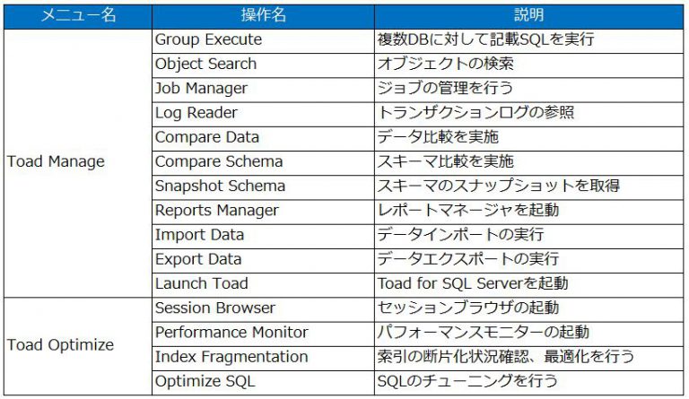 【SQL Server版】SSMS(SQL Server Management Studio)とToadの連携 | 技術情報 | 株式会社コーソル