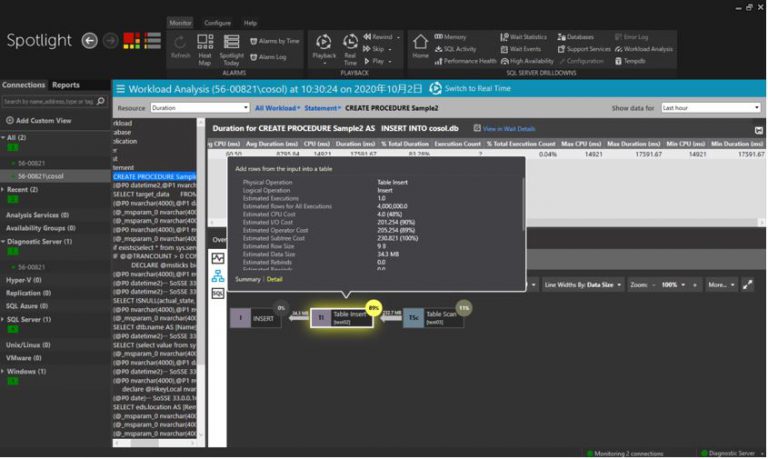 【SQL Server版】Spotlight on SQL ServerでT-SQLを監視する方法 | 技術情報 | 株式会社コーソル