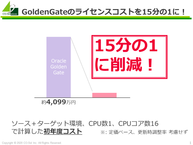 Oracle GoldenGateのライセンス費用試算とSE2環境におけるコスト削減策 | コーソルDatabaseエンジニアのBlog
