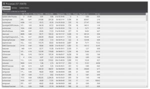 Spotlight on SQL Server Enterprise - 機能紹介 | 販売製品 | 株式会社コーソル