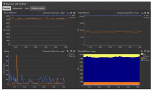 Spotlight on SQL Server Enterprise - 機能紹介 | 販売製品 | 株式会社コーソル
