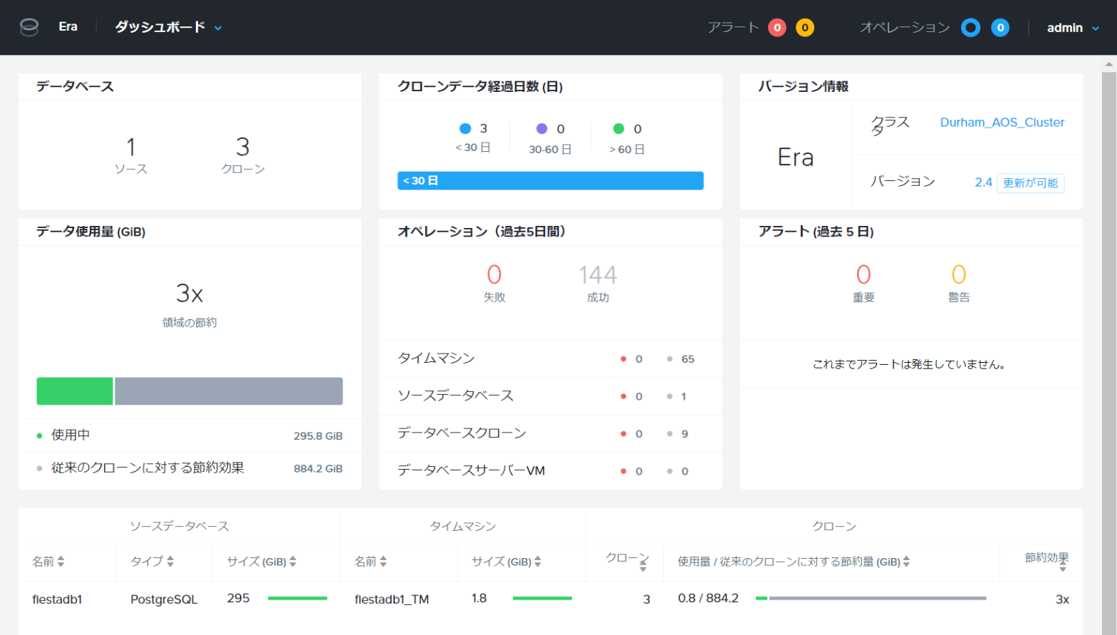 Nutanix Database Service - HCI Nutanixのデータベース運用管理 | 販売製品 | 株式会社コーソル